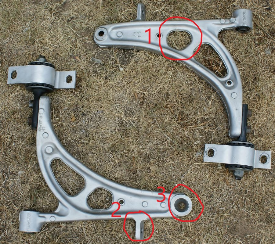 Subaru Aluminum Arms Classificator – JDM Emergency